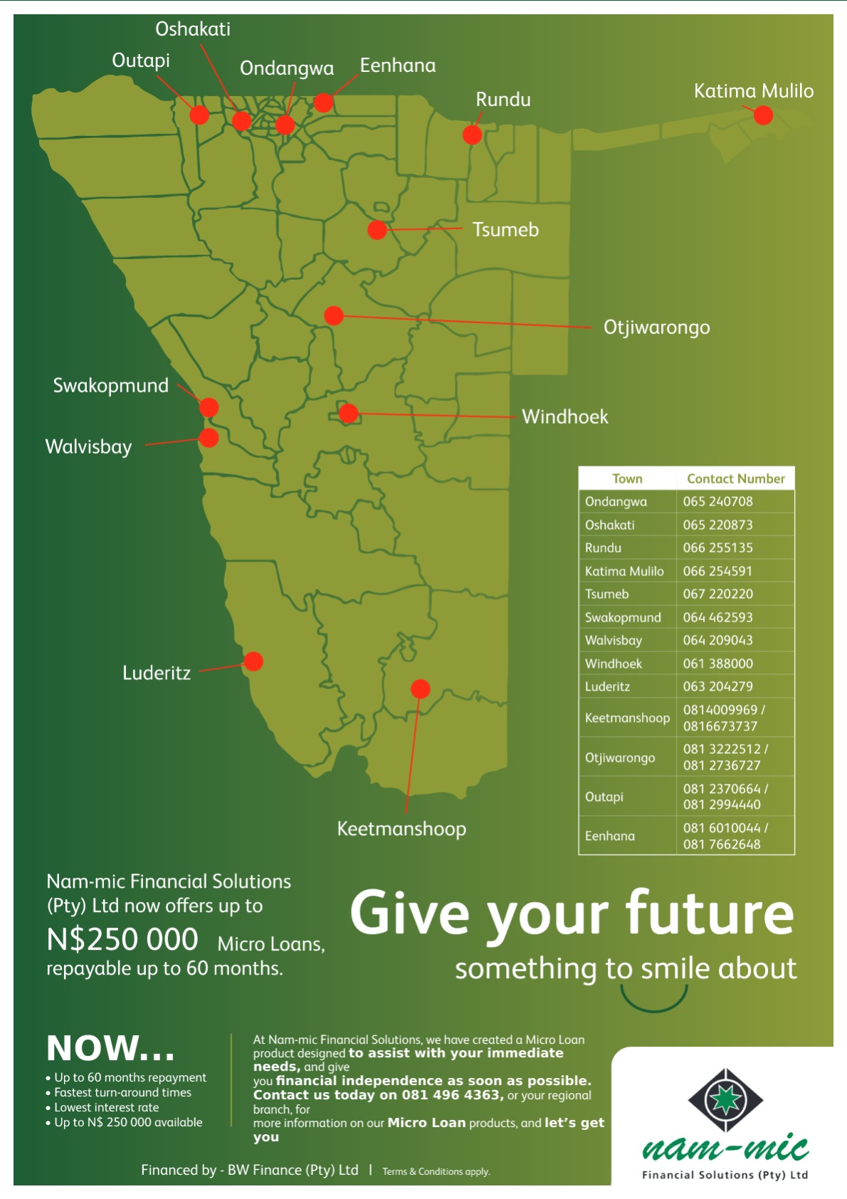 Publications – Nammic Financial Services Holdings